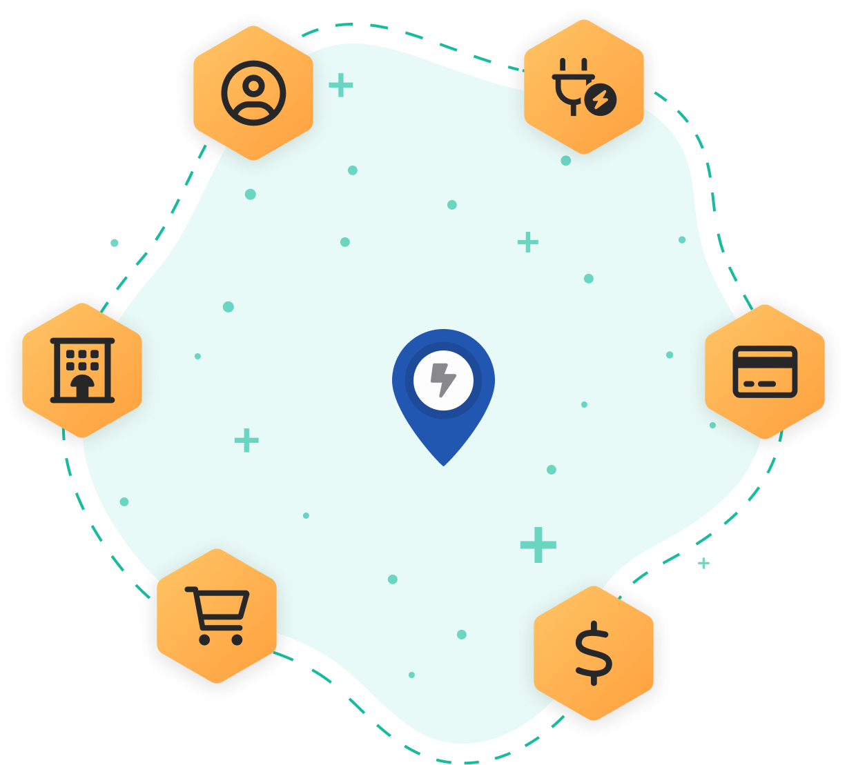 PlugShare vs ChargeHub: Which EV Charger Application Fits Your Needs?